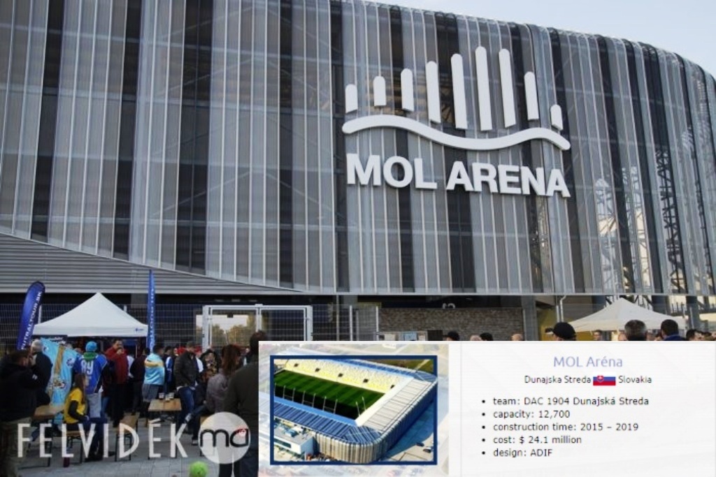 Az ön szavazatával a MOL Aréna az Év Stadionja lehet! – Felvidék.ma